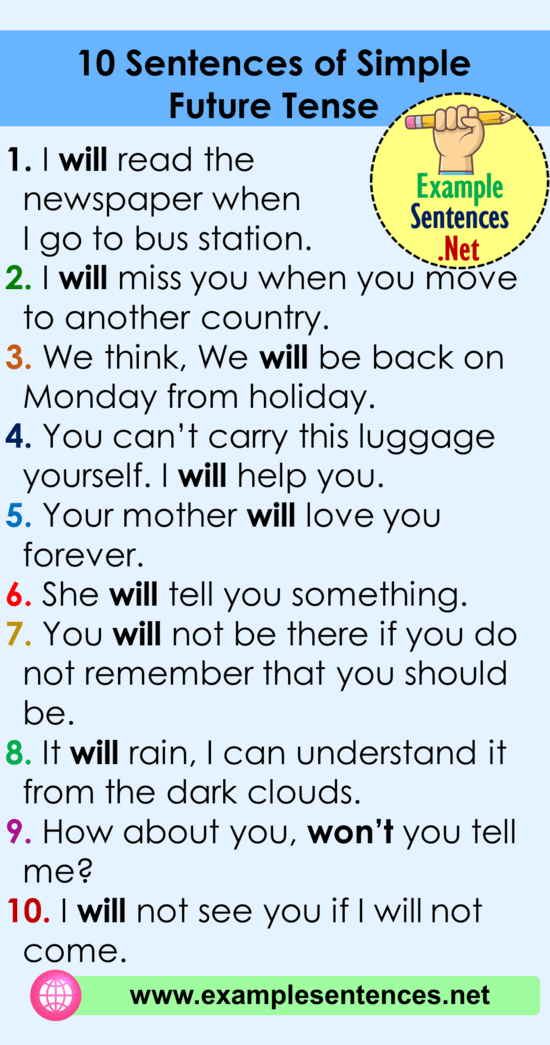 10 Sentences Of Future Continuous Tense Examples Example Sentences