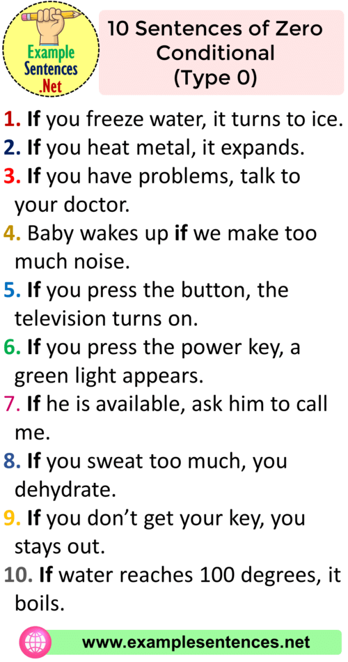 10 Sentences Of Zero Conditional Type 0 Zero Conditional Examples 
