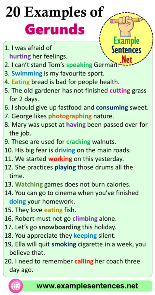 20 Examples of Gerund Sentences and Phrases - Example Sentences
