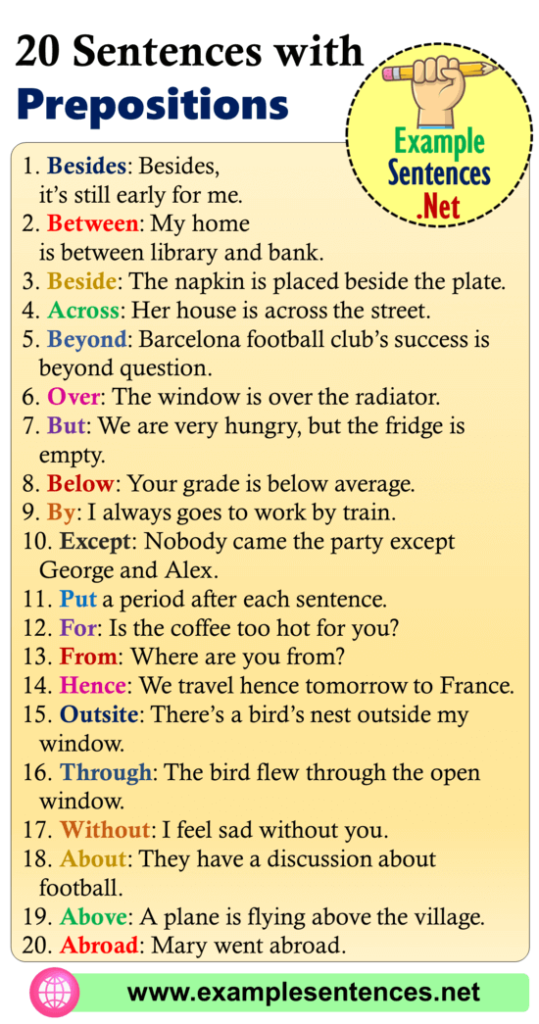20 Sentences with Prepositions, Definition and Example Sentences ...