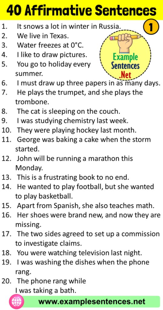 40 Affirmative Sentences, Affirmative Sentences Examples List - Example ...