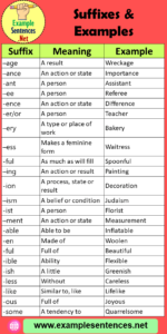 18 Suffixes, Definition and Examples - Example Sentences