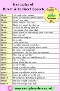 30 Examples of Direct and Indirect Speech Sentences - Example Sentences